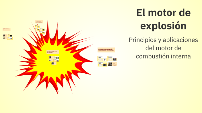 El motor de explosión by Dariela Martínez on Prezi