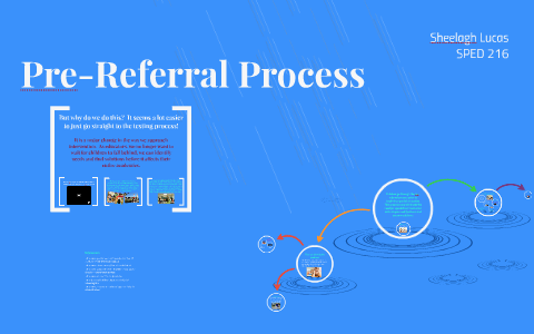 Pre-Referral Process by S Lucas on Prezi