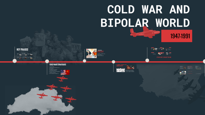 COLD WAR AND BIPOLAR WORLD by Radhika Satheesh on Prezi
