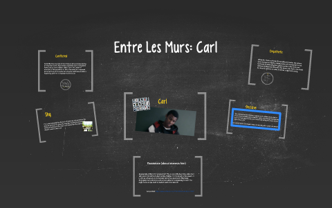 Entre Les Murs: Carl by Tanya Glowacki on Prezi