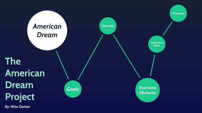 The American Dream Project by Nina Gomez on Prezi