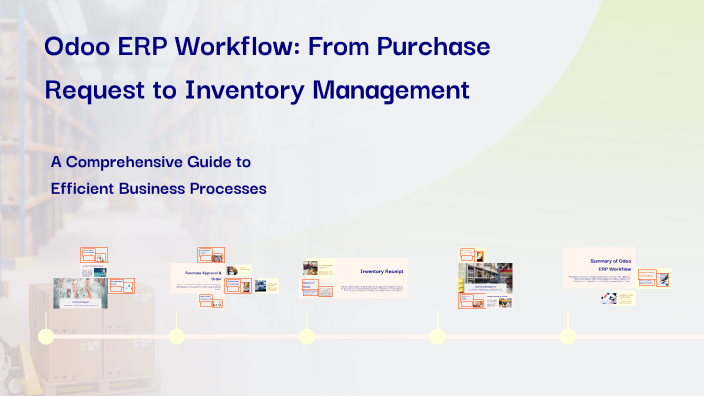Business Flow of Odoo Module: Purchase Request to Inventory by ...