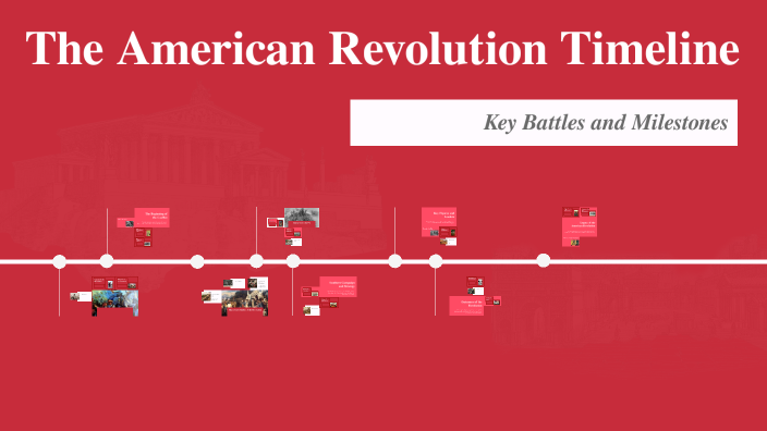 The American Revolution Timeline by Joshua Delagarza on Prezi