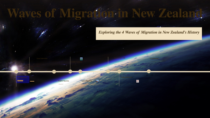 Waves of Migration in New Zealand by Theo Martinez on Prezi