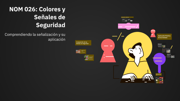 NOM 026: Colores y Señales de Seguridad by Judith Melendez on Prezi