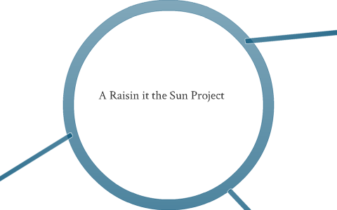 Walter Character Map by Matthew Rielly on Prezi