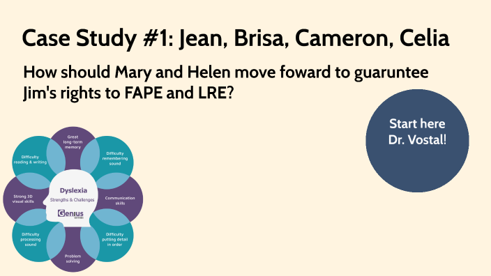 Case Study #1: Jean, Brisa, Cameron, Celia by cam drake on Prezi