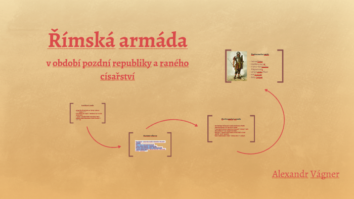 Římská armáda by Alexandr Vagner on Prezi