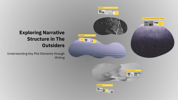 Exploring Narrative Structure in The Outsiders by Michelle C on Prezi