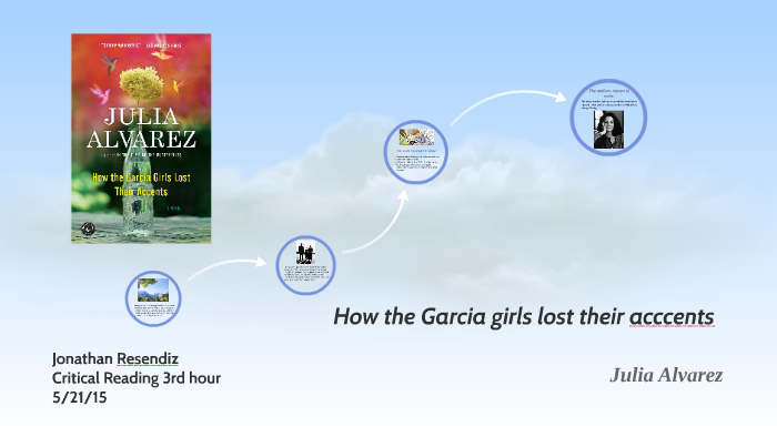 How the Garcia girls lost their accents by Jonathan Resendiz on Prezi