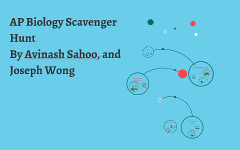 AP Biology Scavenger Hunt by joseph wong on Prezi