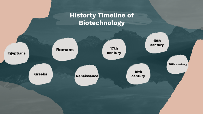 History timeline of Biotechnology by Chance Watson on Prezi