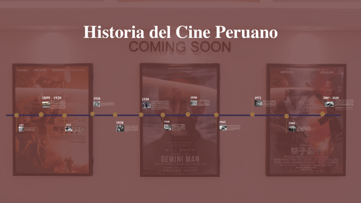 History of Peruvian Cinema by Valentina Aguilar Giraldo on Prezi
