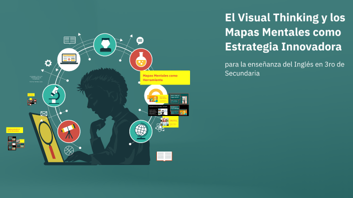 El Visual Thinking y los Mapas Mentales como Estrategia Innovadora by ...