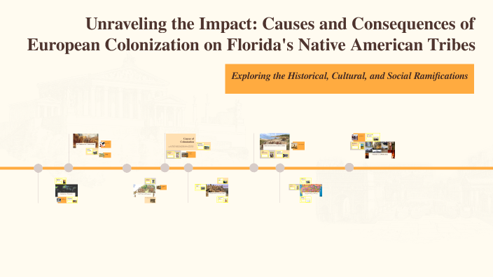 Unraveling the Impact: Causes and Consequences of European Colonization ...