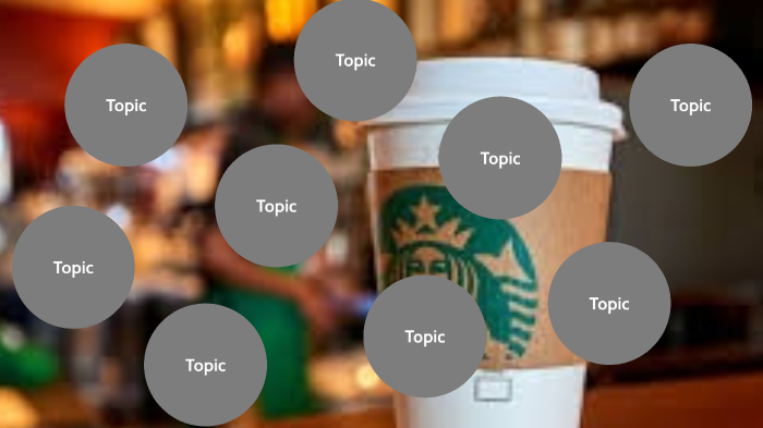 Globalization - Starbucks by ella lutz-carrillo on Prezi