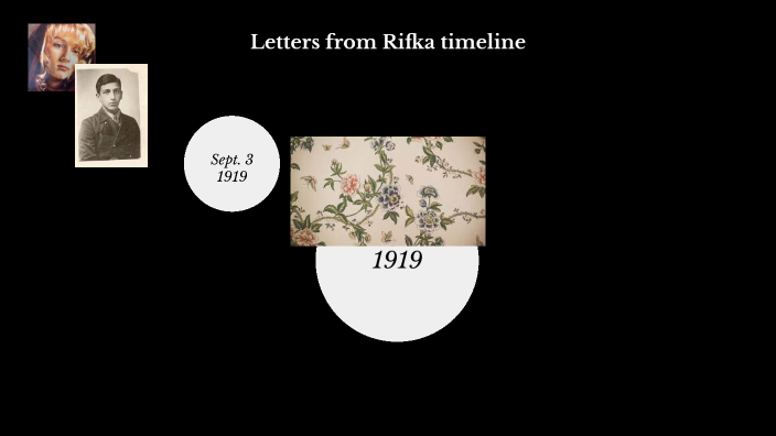 Letters From Rifka Timeline by Kaira Buenoperez on Prezi