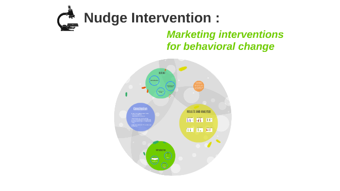 Nudge Intervention : by on Prezi