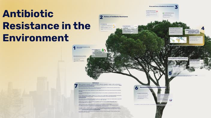 Antibiotic Resistance in the Environment by Julia Davidchik on Prezi