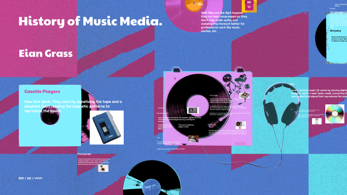 History of Music Physical media. by Eian Grass on Prezi