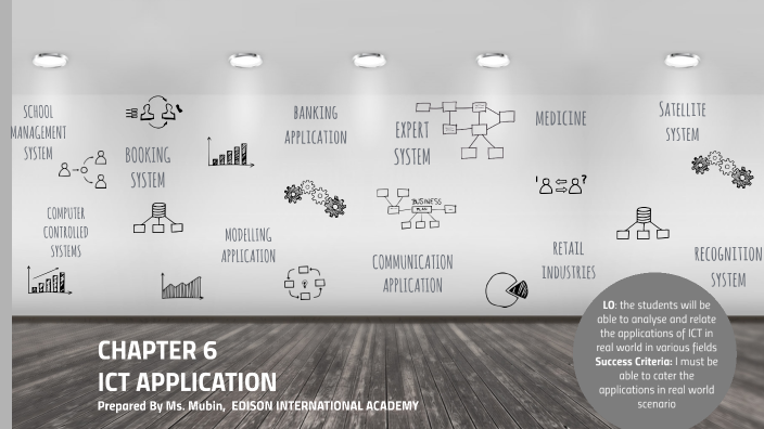 Igcse Ict Chapter 6 Ict Application By Althaf Mubin On Prezi