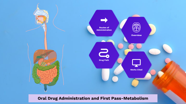 Oral Drug Administration and First-Pass Metabolism by Chelsea Adotey on ...