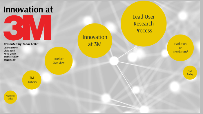 Innovation at 3M by Megan Fish on Prezi