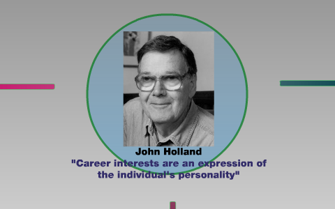 John Holland's Theory by Jillian Pettenuzzo on Prezi