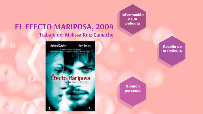 El efecto mariposa by Issa Ruiz on Prezi