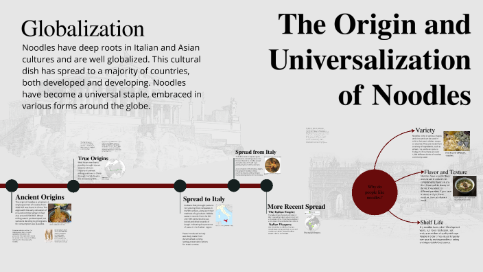 The History of Noodles by Matthew Bristow on Prezi