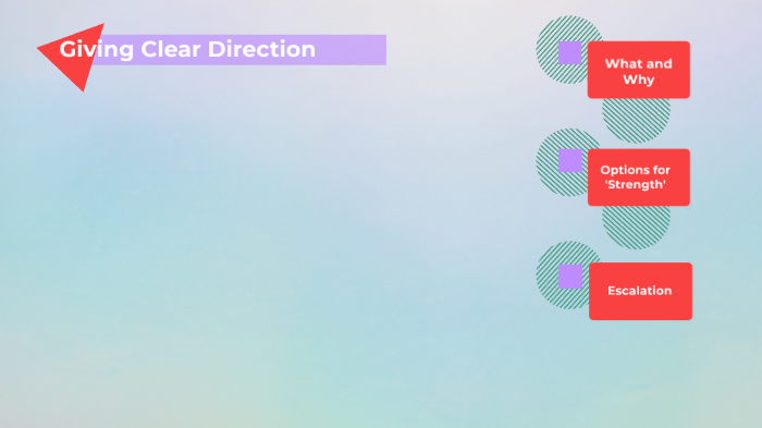 Push: Giving Clear Direction by Martin Jones on Prezi