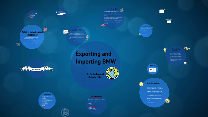 Exporting and Importing BMW by Rebecca Miller on Prezi