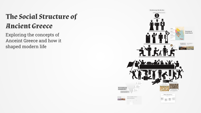 The Social Structure of Ancient Greece by bob obo on Prezi