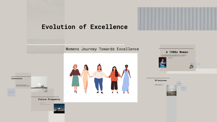 Evolution of Excellence by Ava French on Prezi