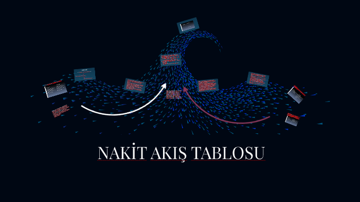 NAKİT AKIŞ TABLOSU by neslihan özturan on Prezi