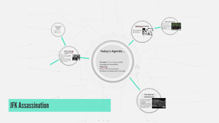 JFK Assassination by on Prezi