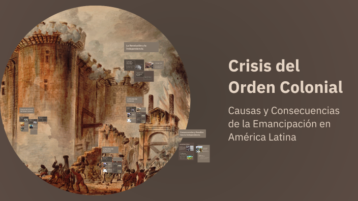 Crisis del Orden Colonial by Martina Alvarez on Prezi
