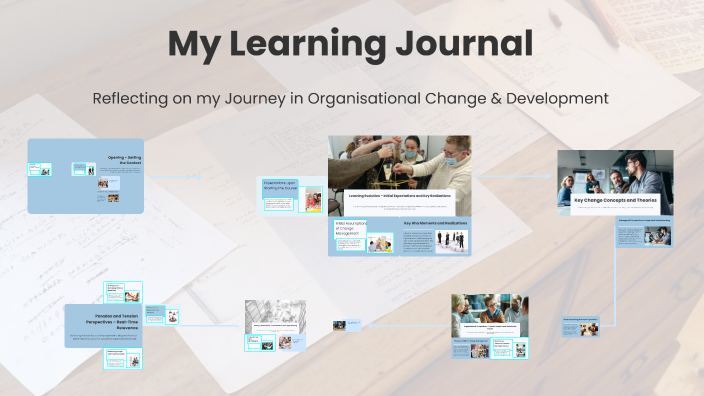 My Learning Journal by Jakob Saville on Prezi