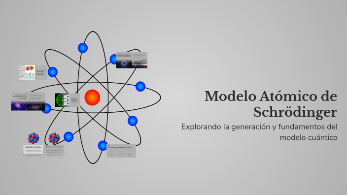 Modelo Atómico de Schrödinger by Lara Greez on Prezi