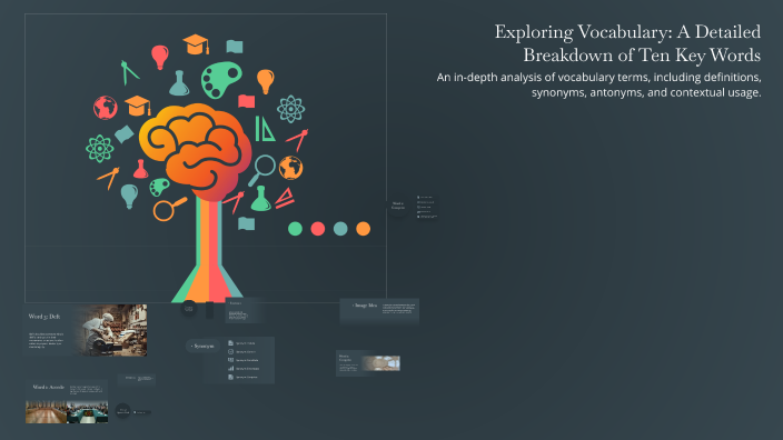 Exploring Vocabulary: A Detailed Breakdown of Ten Key Words by Gaser ...