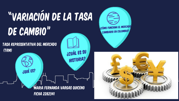 “Variación de la tasa de cambio” by Fernanda Vargas Quiceno on Prezi