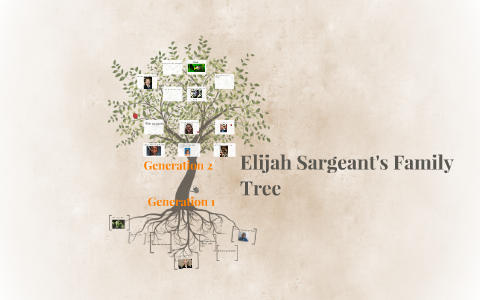Elijah Sargeant's Family Tree by Elijah Sargeant on Prezi