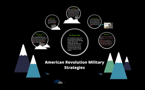 American Revolution Military Strategies by Mark Eid on Prezi