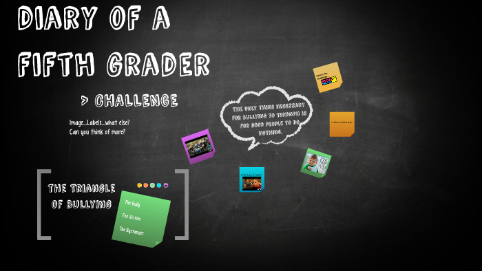 Challenge to Stop Bullying by Tyler Wasson on Prezi