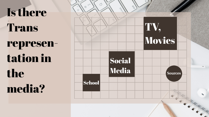 Is there representation of trans people in modern media? by Haydyn ...