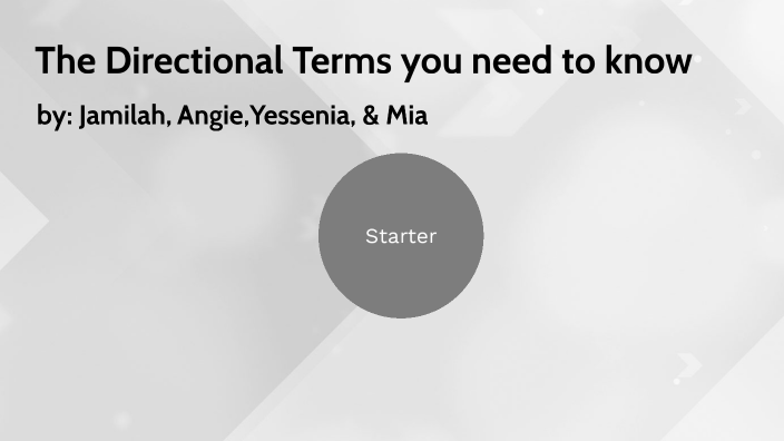 Directional Terms by Jamilah Bryant _ Student - RolesvilleH on Prezi