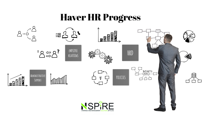 Haver HR Progress by Nspire Solutions on Prezi
