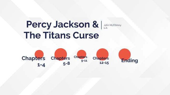 Percy Jackson & The Titan's Curse by John Mcelhinny on Prezi