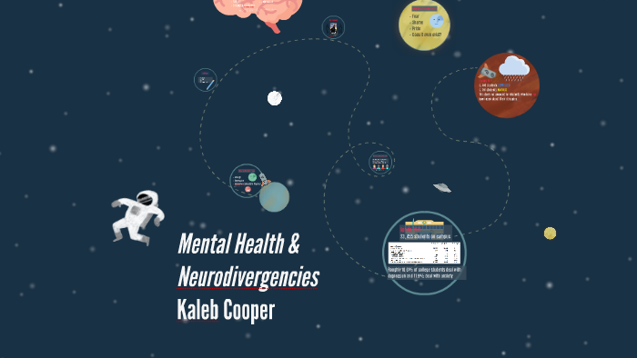 Mental Health & Neurodivergencies by Kaleb Cooper on Prezi
