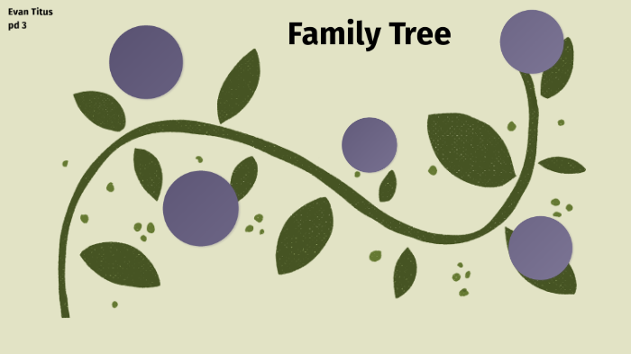 Latin Family Tree by Evan Titus on Prezi